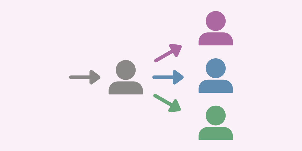 Are You The Decision Making Bottleneck? | Hoop Blog